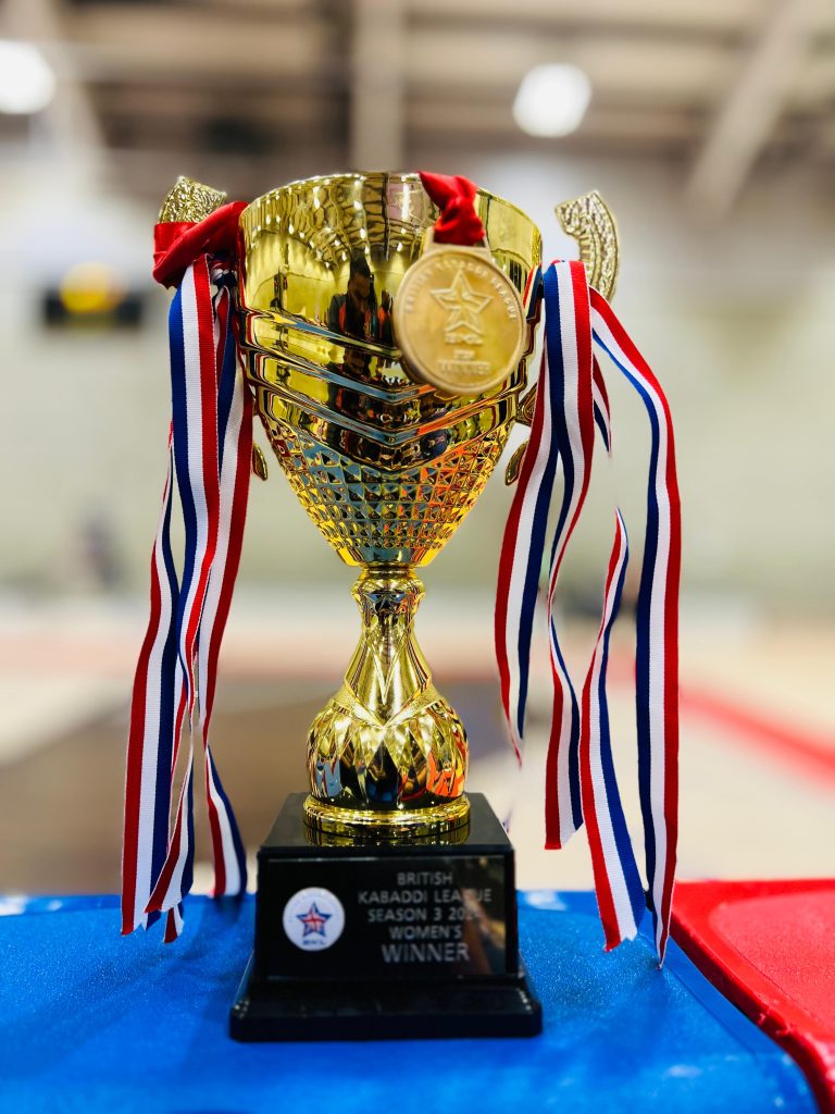 Mallus Abroad - Connecting Mallus Worldwide